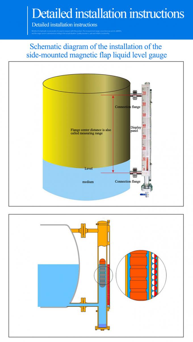 Indikator Level Tangki Bahan Bakar Minyak Pemancar Tingkat Magnetik ...